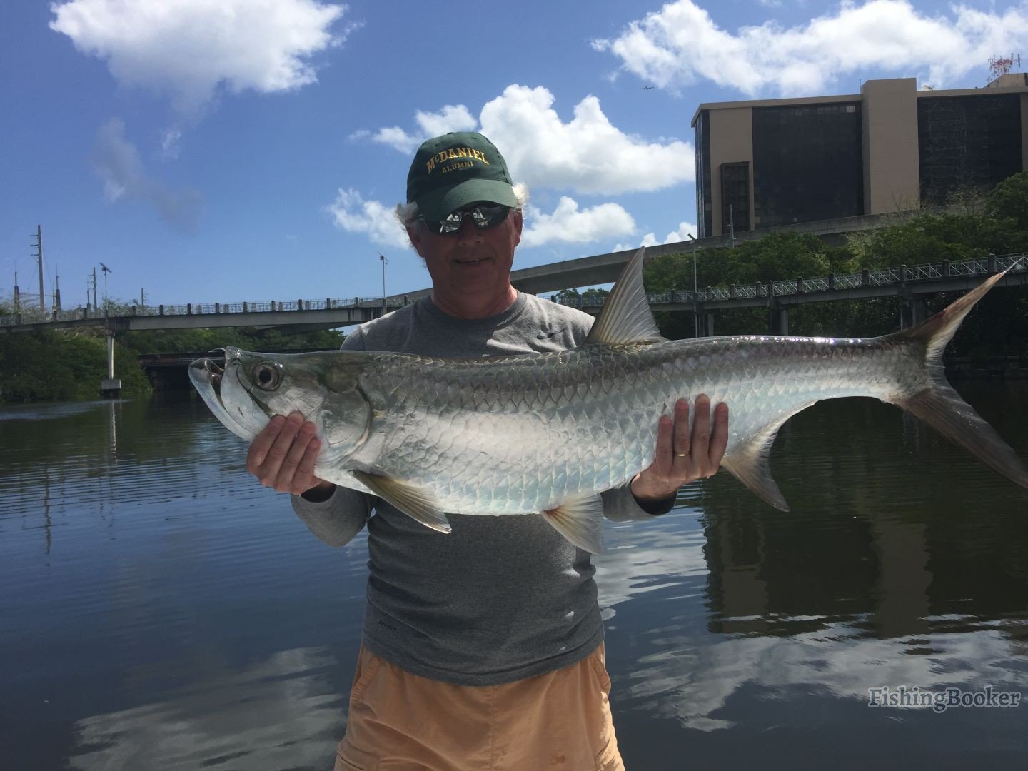 Fishing in San Juan, Puerto Rico - FishingBooker